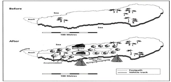 IELTS Academic Writing Task 1: Maps - MJG Education ucation %Learning ...